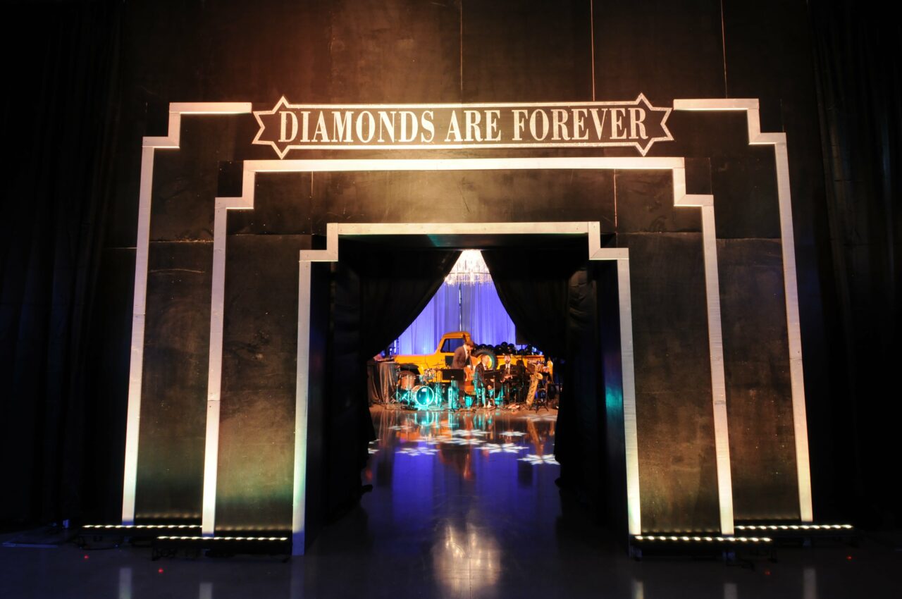 Event Consulting Series | Designing a Corporate Event Décor Strategy