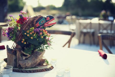 How to Honour First Nations During Your Events