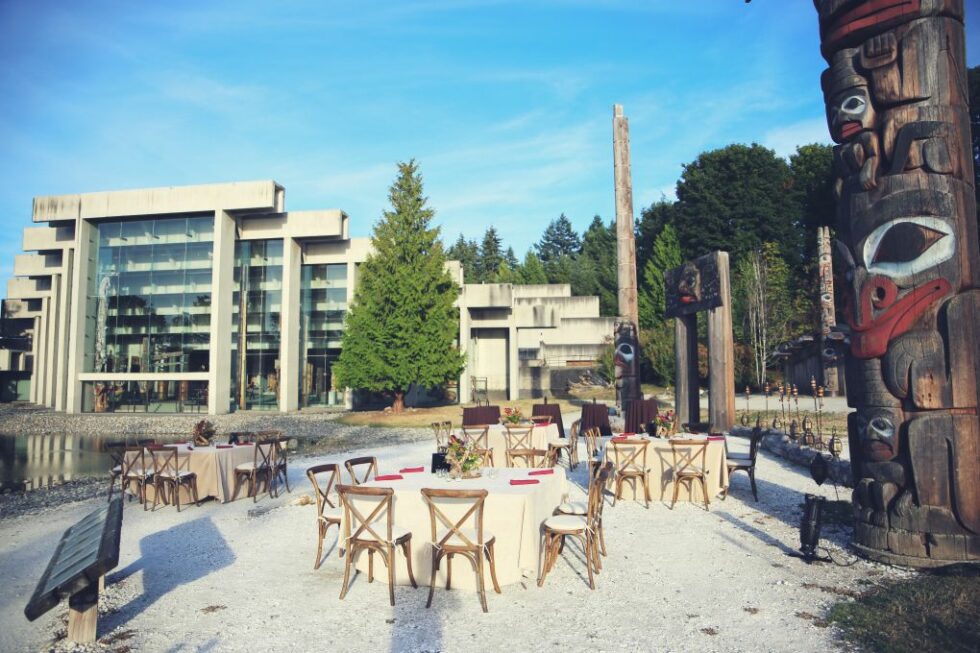 How to Honour First Nations During Your Events